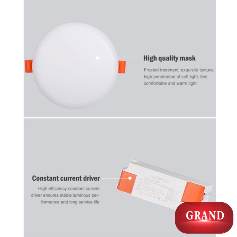 LED Slim/Surface Panel Light – Grand Philippines