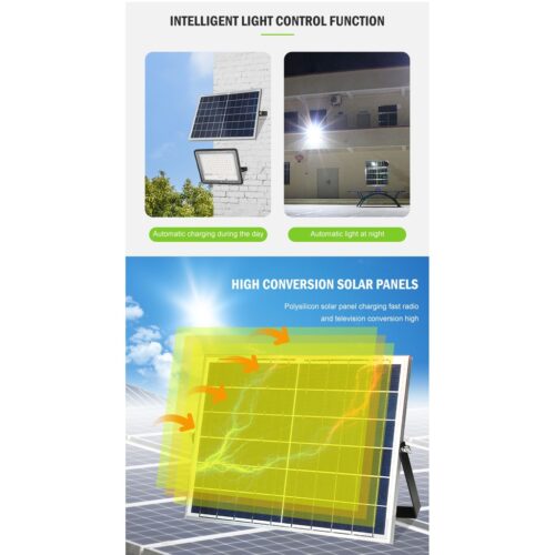 Wholesale Grand 300 Watts Model A Solar LED Flood Light – Grand Philippines