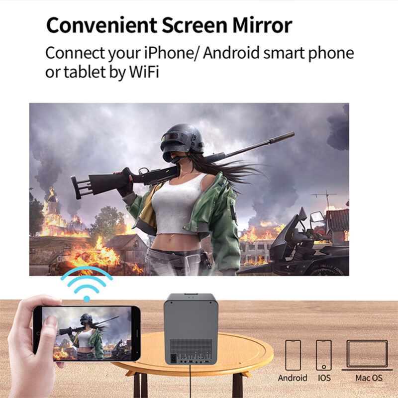 Grand X20 Premium Smart Projector Android 9.0 WIFI & Bluetooth Ready ...